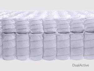 AGRO International | Pocket innersprings - AGRO International